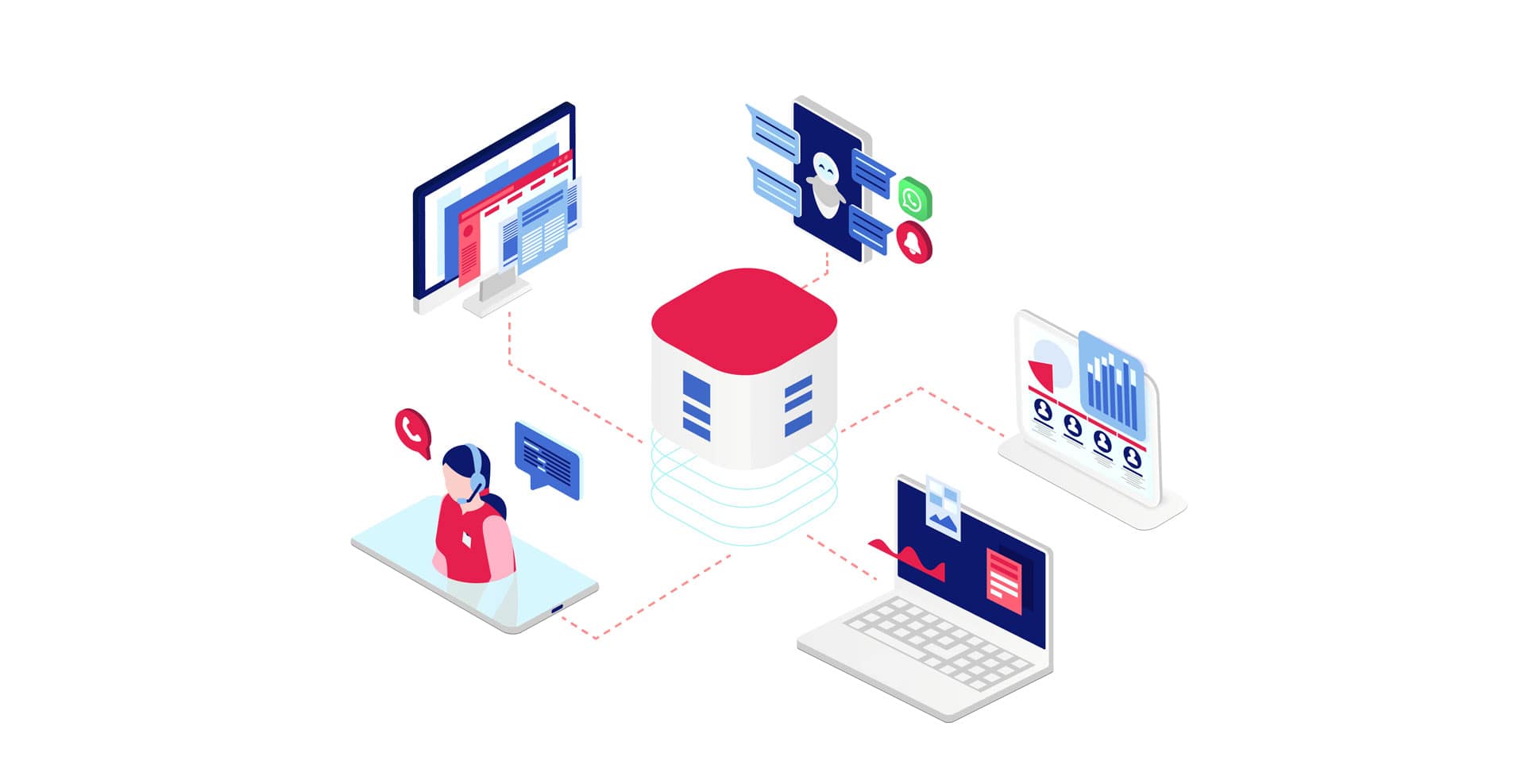 Brik Omni - Central de Comunicação Digital - Brik